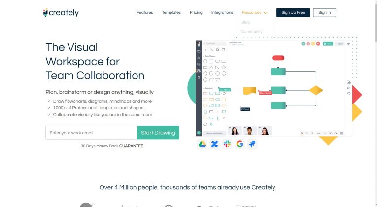10 Best Flowchart Software & Diagramming Tools (Free & Paid)